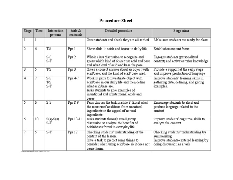 Procedure Sheet: /conversion/tmp/scratch/390807652 | PDF | Pedagogy | Neuroscience