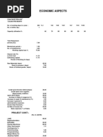 WFM Definitions & Formulas | PDF