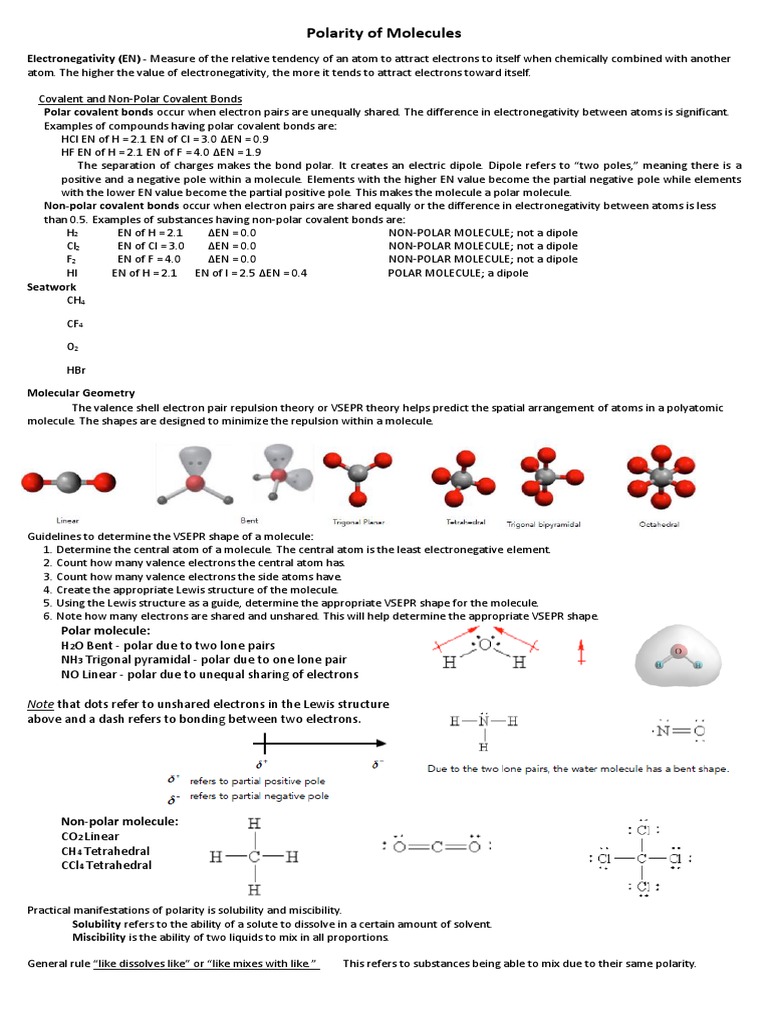 Determining Molecular Polarity Through Electronegativity and VSEPR ...