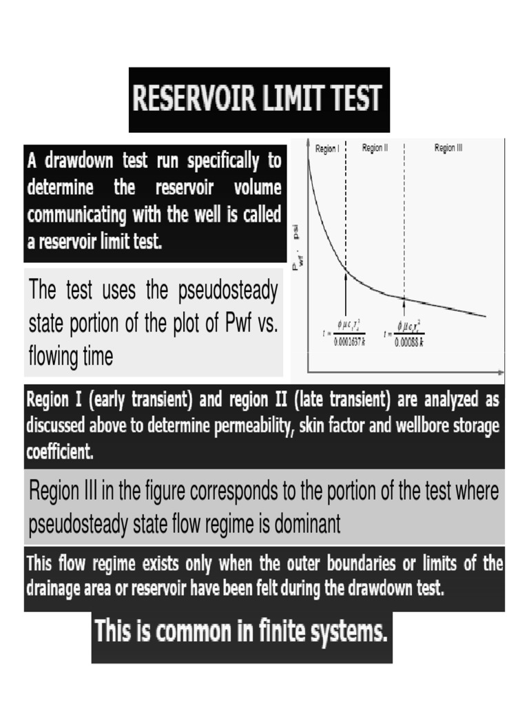 The Test Uses The Pseudosteady State Portion of The Plot of PWF vs ...
