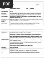 Longacef 100mg5ml Polv Susp FT | PDF | Drogas | Rtt