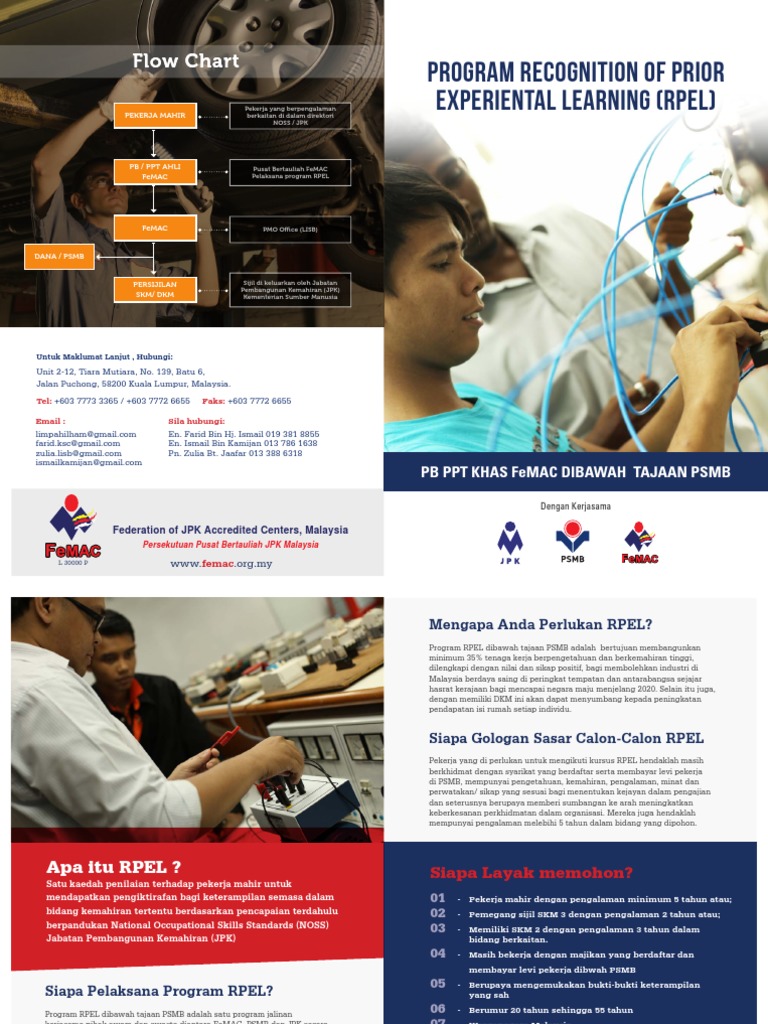 Rpel 2018 | PDF