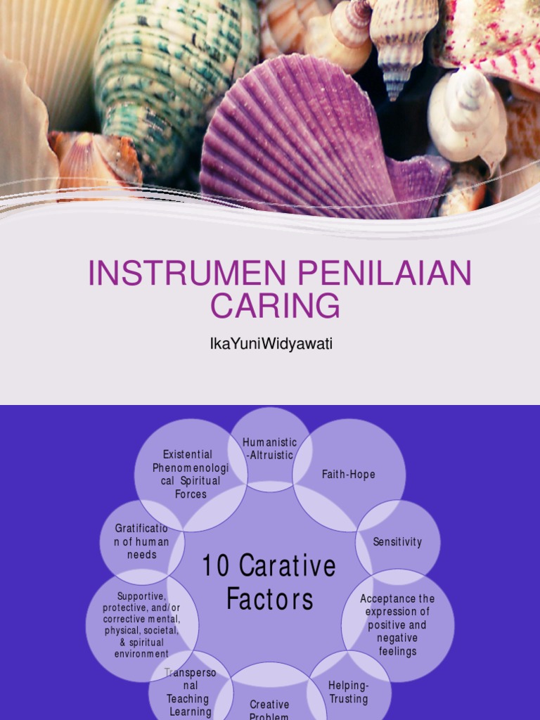 Indikator Penilaian Caring PDF | PDF | Behavior | Emergence