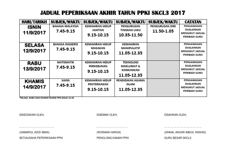 Jadual Periksa Ppki | PDF
