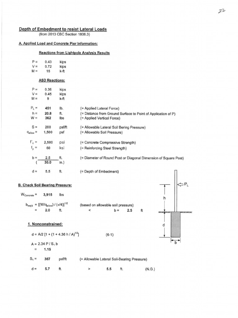 Pole Foundation | PDF