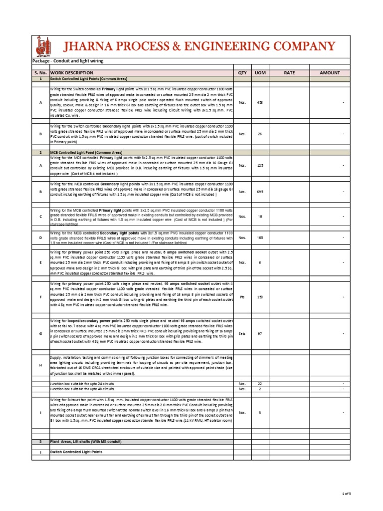 BOQ Light Point Wiring | PDF | Electrical Wiring | Ac Power Plugs And ...