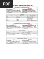 Uso de JOptionPane en Java Swing | PDF | Programación de computadoras ...