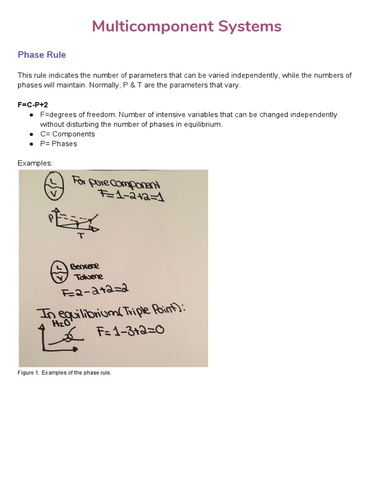 Multicomponent Systems: Phase Rule | PDF | Phase Rule | Phase (Matter)
