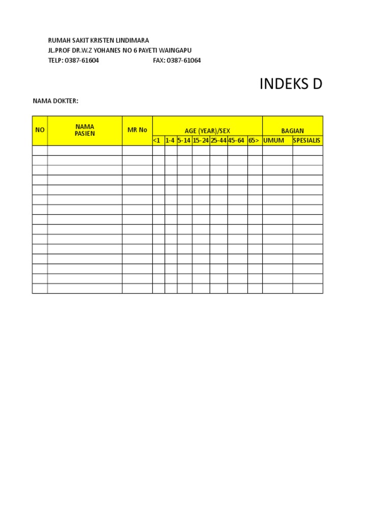Indeks Dokter dan Pasien Rumah Sakit | PDF