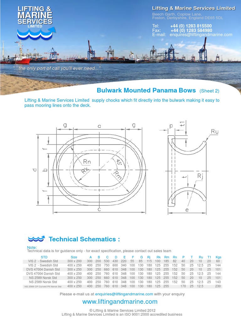 Weight Chart For Hexagon Bolts & Nuts | PDF