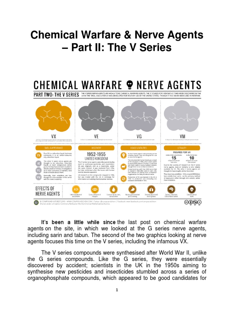 V Series Nerve Agents Overview | PDF | Nerve Agent | Vx (Nerve Agent)