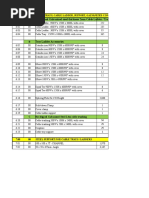 4-Electrical Layouts & Cable Routing | PDF | Building Engineering ...