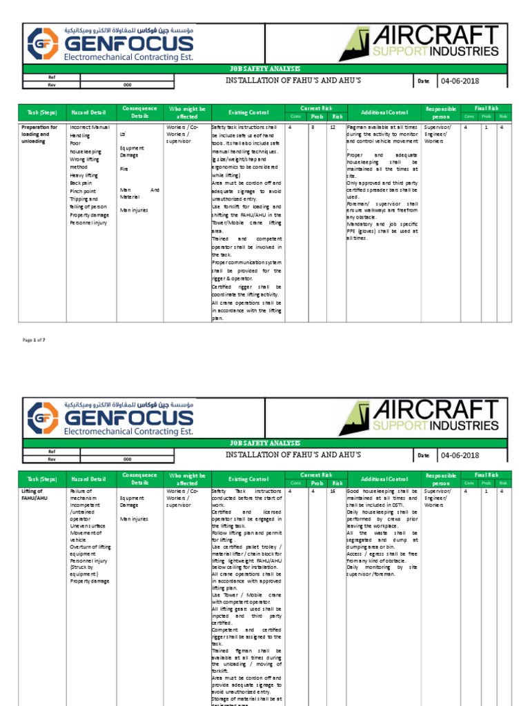 FAHU and AHU Installation Safety Analysis | PDF | Personal Protective ...