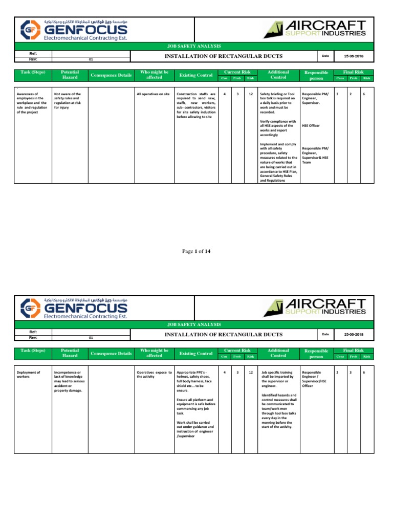 Installation of Rectangular Ducts | PDF | Scaffolding | Electrician
