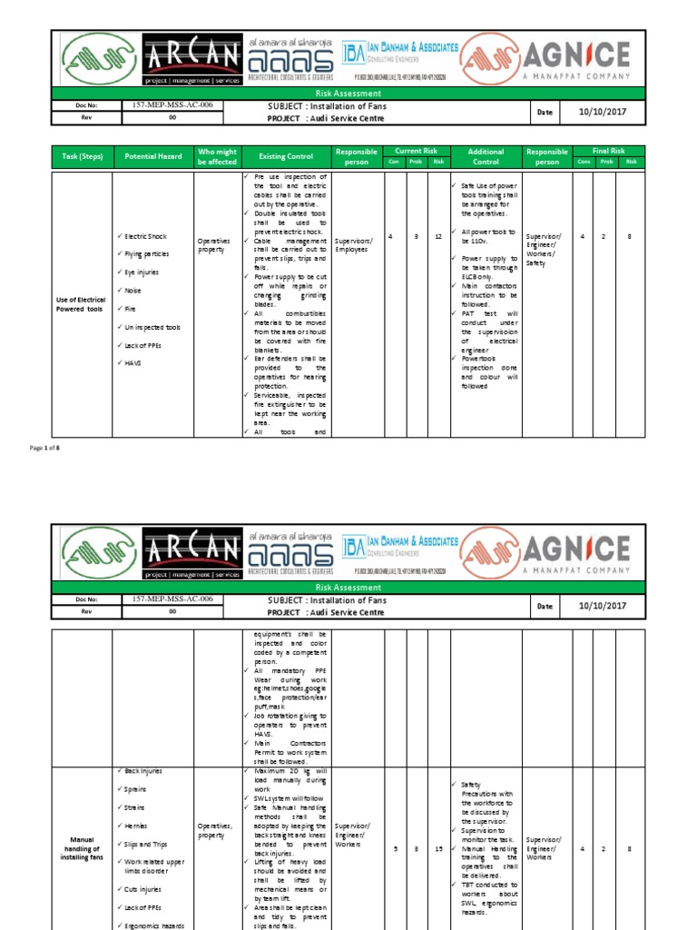 Fan Installation Risk Assessment Guide | PDF | Personal Protective ...