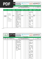 Method Statement & Risk Assessment Installation of GI Duct Works | PDF ...