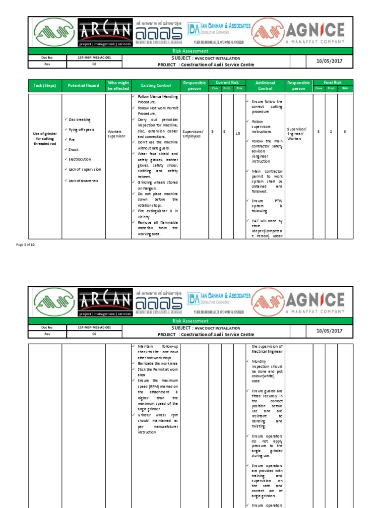 RA For Hvac Duct Installation | PDF | Personal Protective Equipment ...
