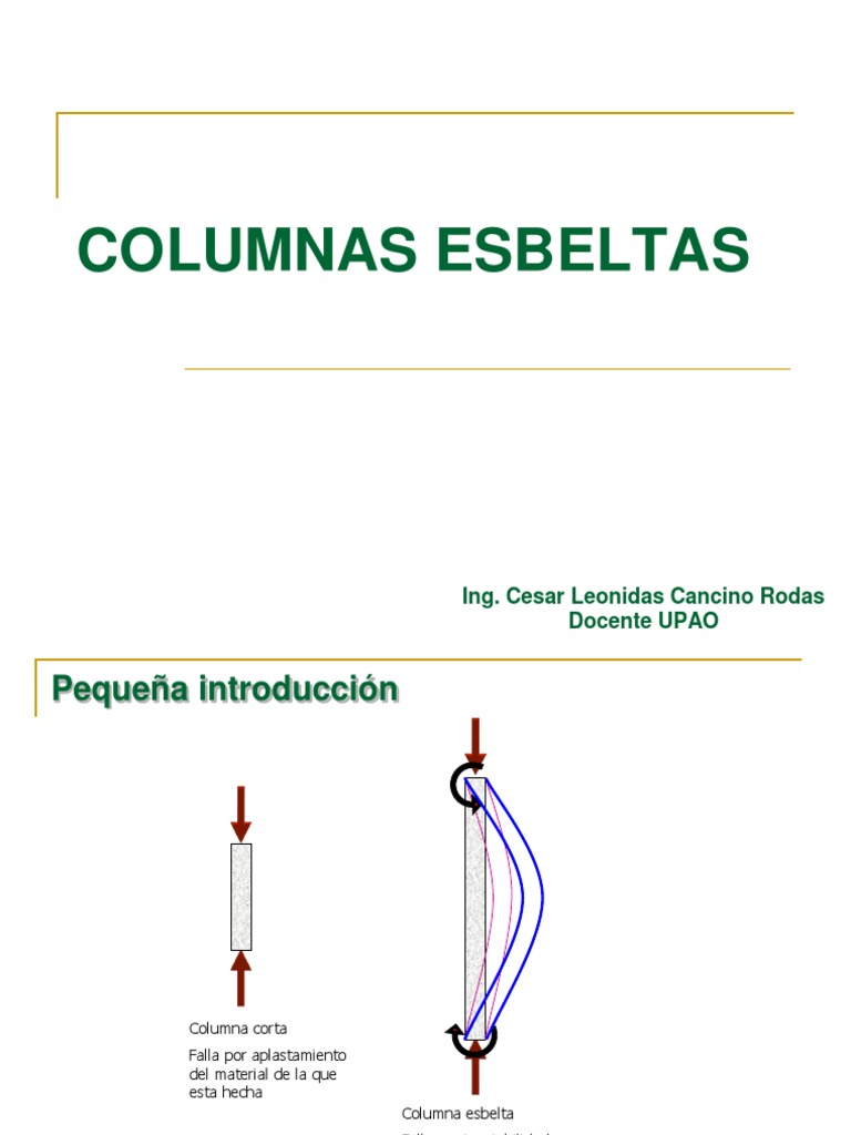 Columnas Esbeltas | PDF | Pandeo | Ciencia de los materiales