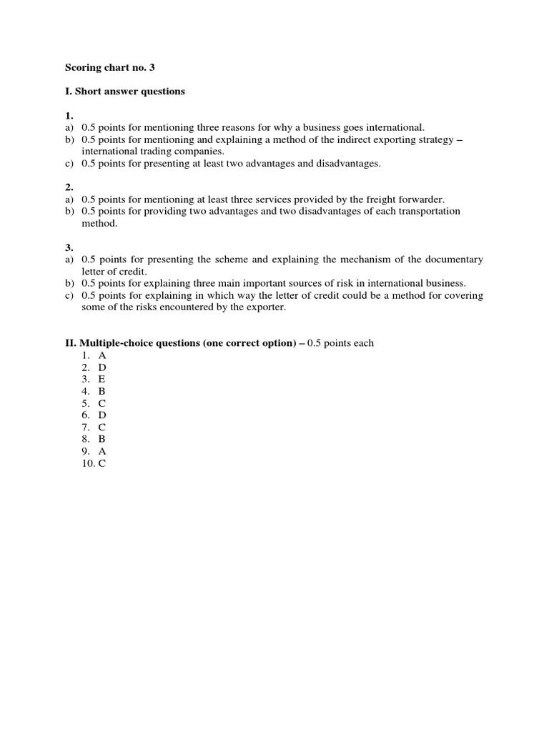International Business Scoring Guide | PDF