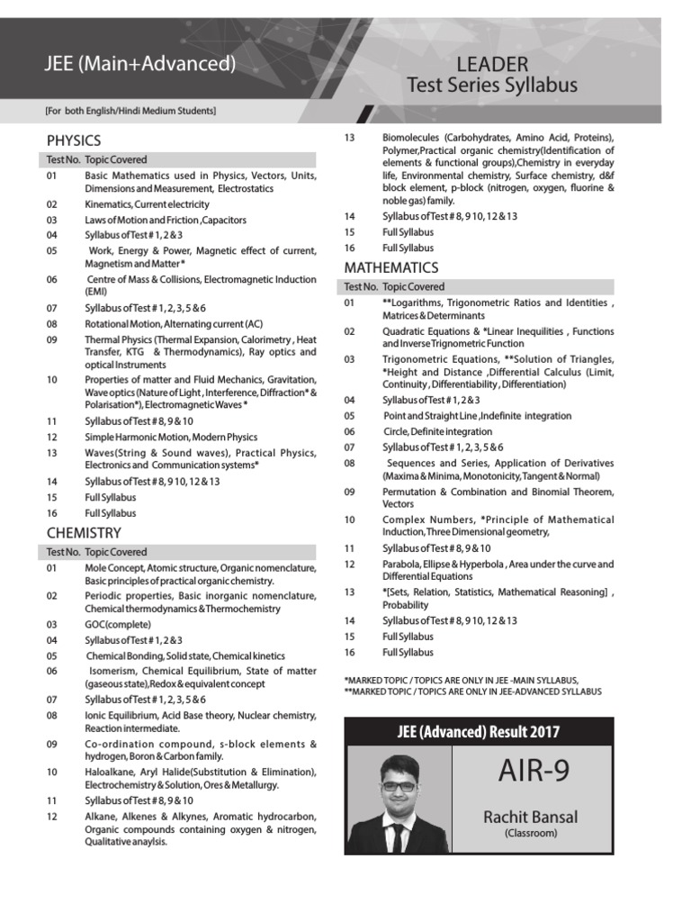 JEE Advanced Leader Syllabus | PDF | Optics | Chemistry