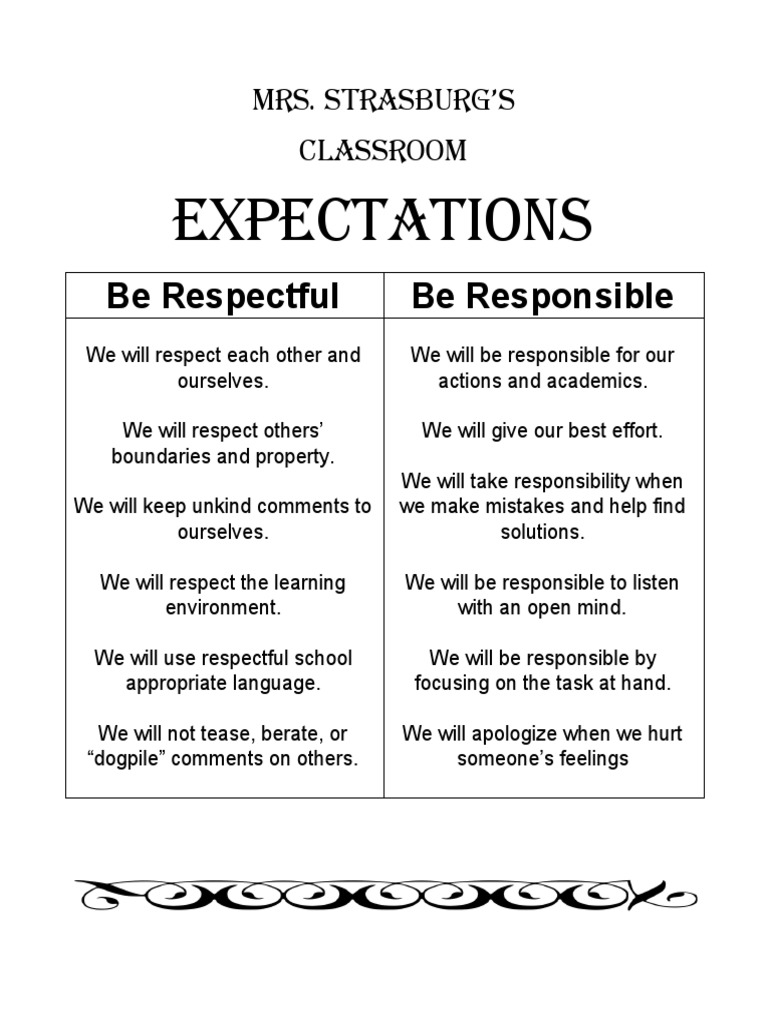 Expectations: Be Respectful Be Responsible | PDF