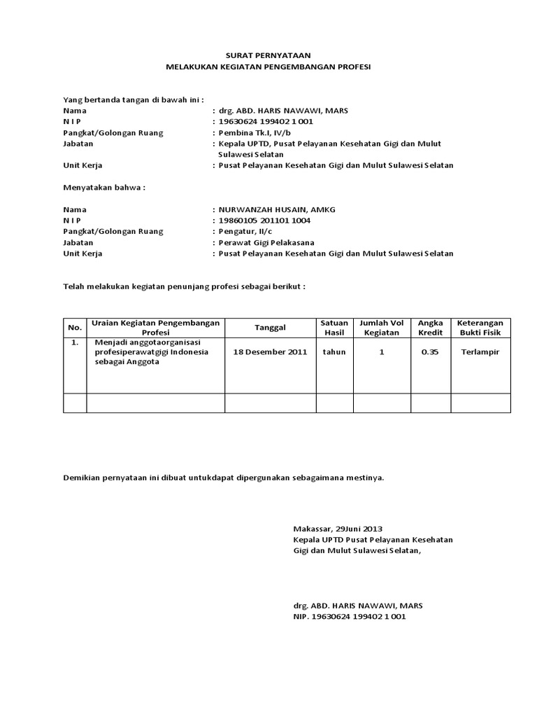 SURAT PERNYATAAN Pengembangan Profesi Wawan | PDF
