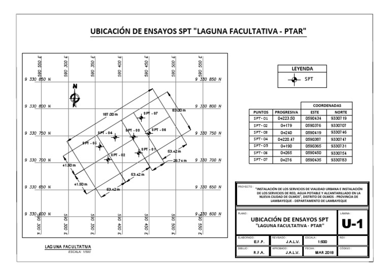 Plano SPT 59 Model | PDF