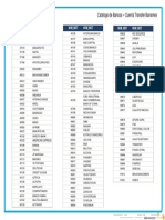 Códigos ACH de Bancos en Colombia | PDF