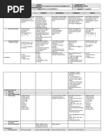 School Form 2 (SF 2) - Blank Template | PDF