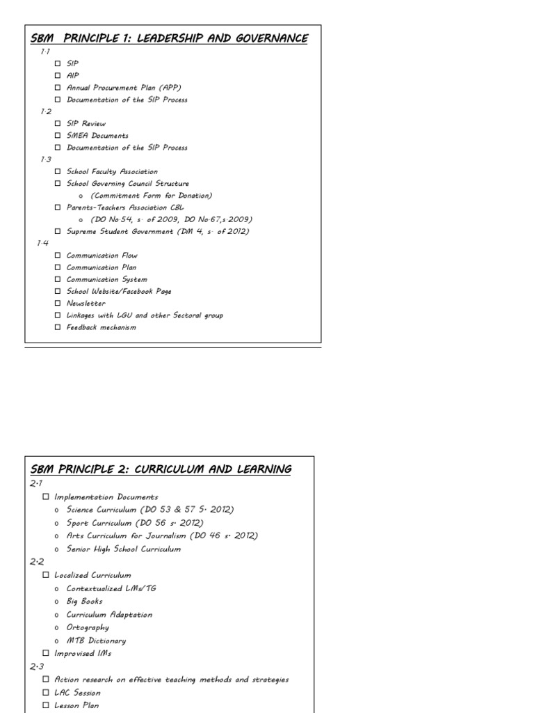SBM Checklist | PDF | Curriculum | Educational Technology