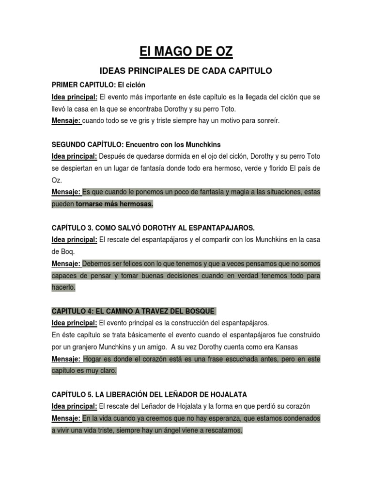 Resumen por capítulos del Mago de Oz | PDF | Wizard Of Oz (Personaje ...