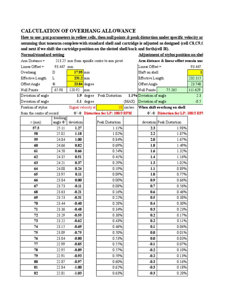 Arm Track | PDF | Lp Record | Microsoft Excel