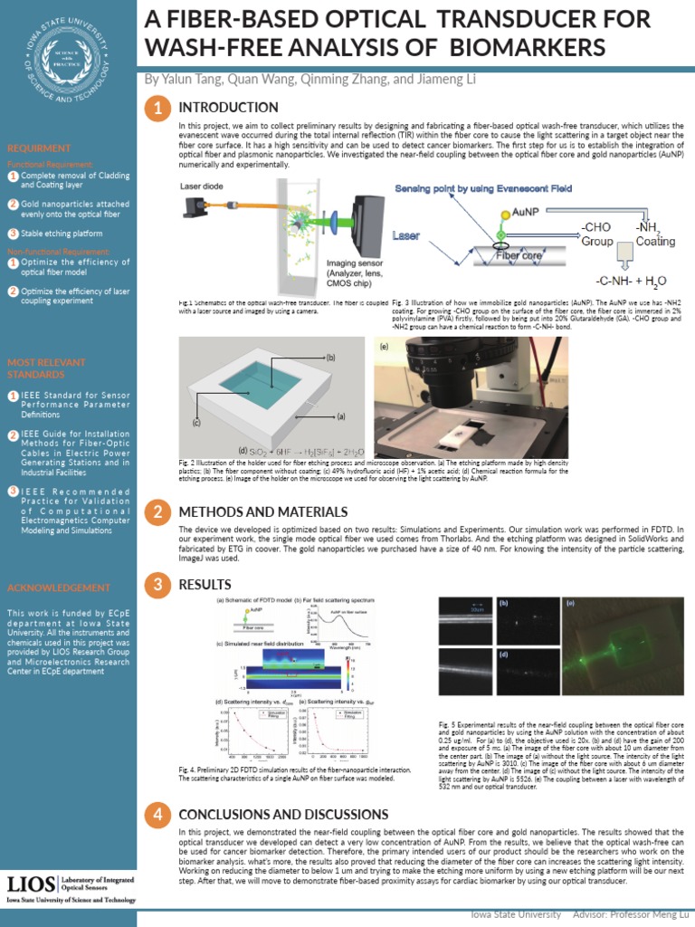 Senior Design Poster 2 1 | PDF | Optical Fiber | Optics