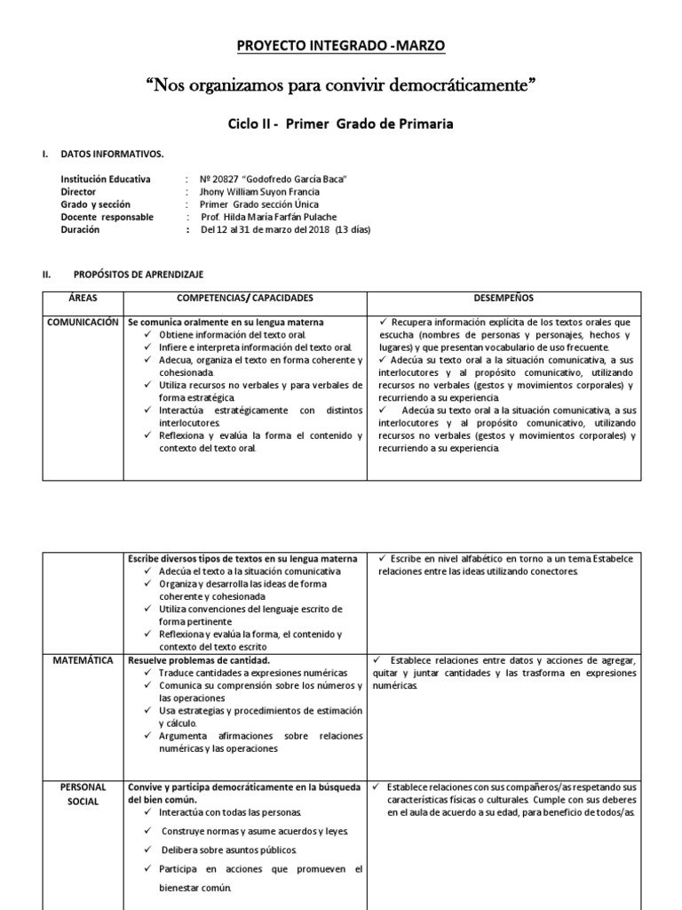 Ideas Para Proyectos De Primer Grado Vinculación Entre Contenidos Del