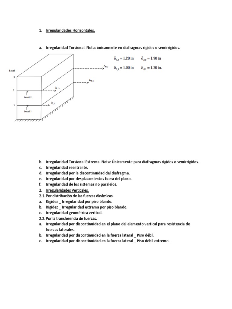 Irregularidades Torsionales y Verticales | PDF