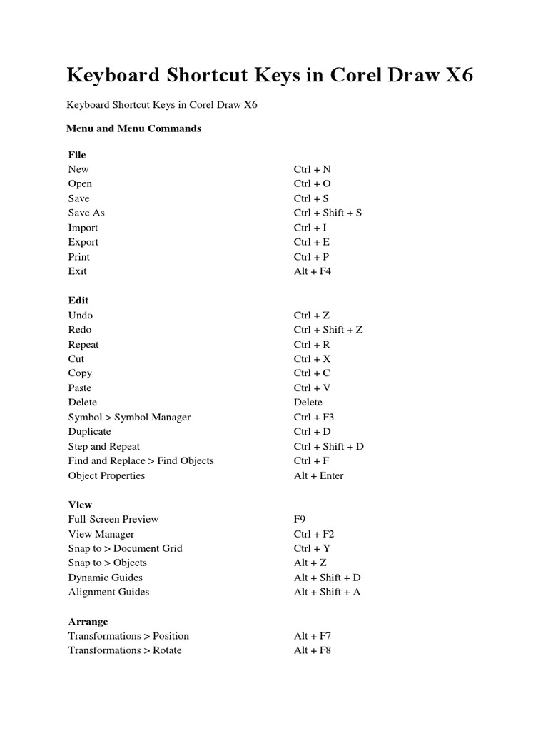 Corel Draw X6 Keyboard Shortcuts | PDF | Computing And Information ...