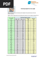 Appendix 5 Ulna Length Chart Updated | PDF | Joints | Primate Anatomy