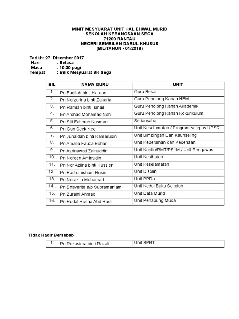 Minit Mesyuarat Hem Kali 2 2018 | PDF