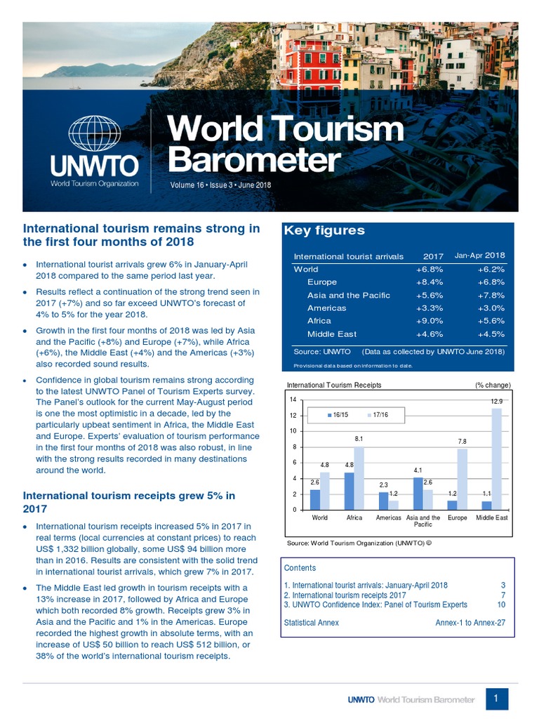 UNWTO Barometer 2018 June Edition Excerpt | PDF | Tourism | Economies