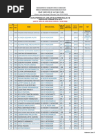 (Panduan) Cara Membuat Kuesioner Penelitian, Format & Contoh | PDF ...