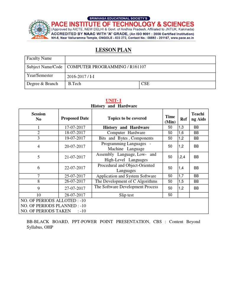 Lesson Plan 17-18 | PDF | Pointer (Computer Programming) | Subroutine