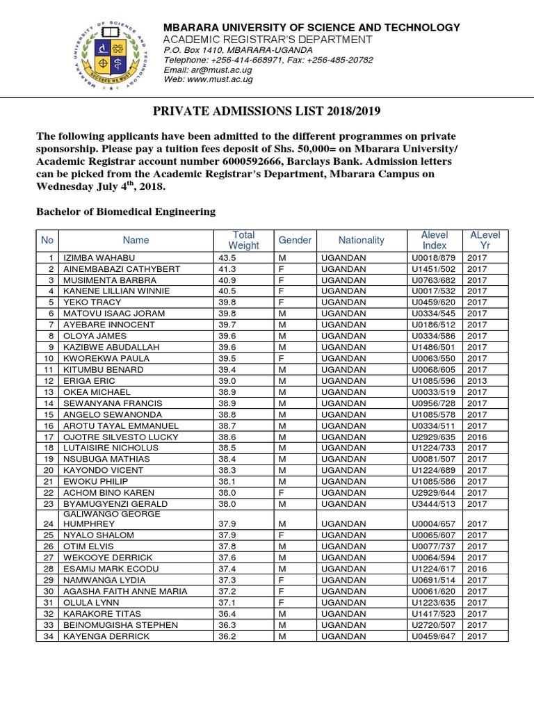 Mbarara University of Science and Technology Undergraduate Private Admissions List 2018-2019 | PDF