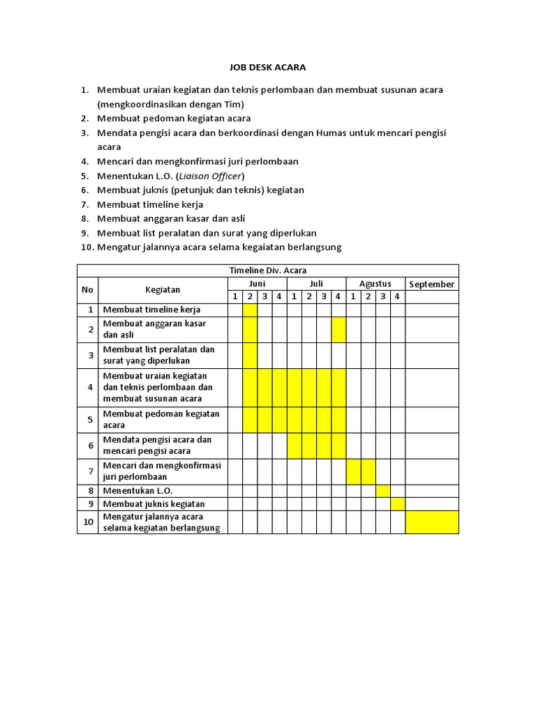 Job Desk | PDF