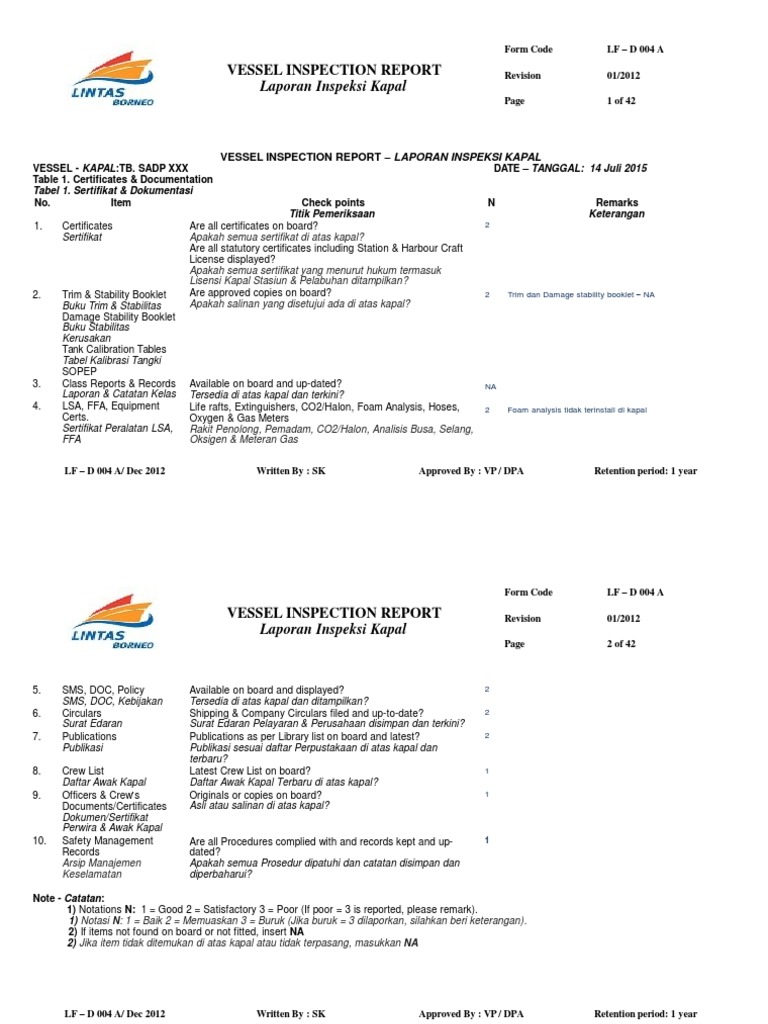 Vessel Inspection Report Summary | PDF | Navigation | Nature