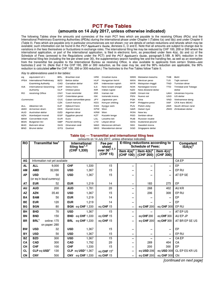 PCT Fee Tables: (Amounts On 14 July 2017, Unless Otherwise Indicated ...