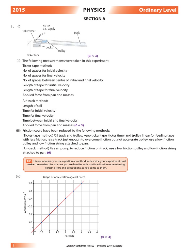 LC+OL+Physics+Solutions 2015 | PDF | Resonance | Capacitor