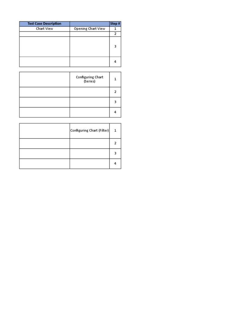 Chart View Opening Chart View 1 2 3: Test Case Description Step # | PDF ...