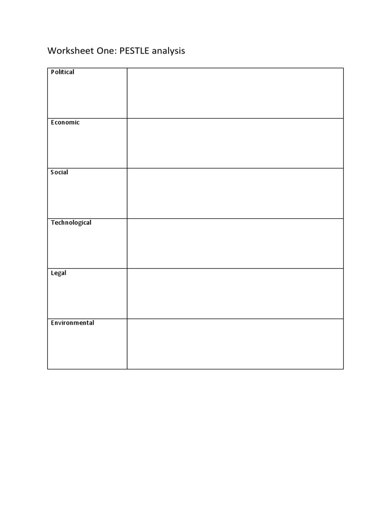 Worksheet One: PESTLE Analysis: Political | PDF | Economies | Business