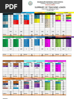 White Colorful Minimalist School Subjects Folder Label | PDF | Sports ...