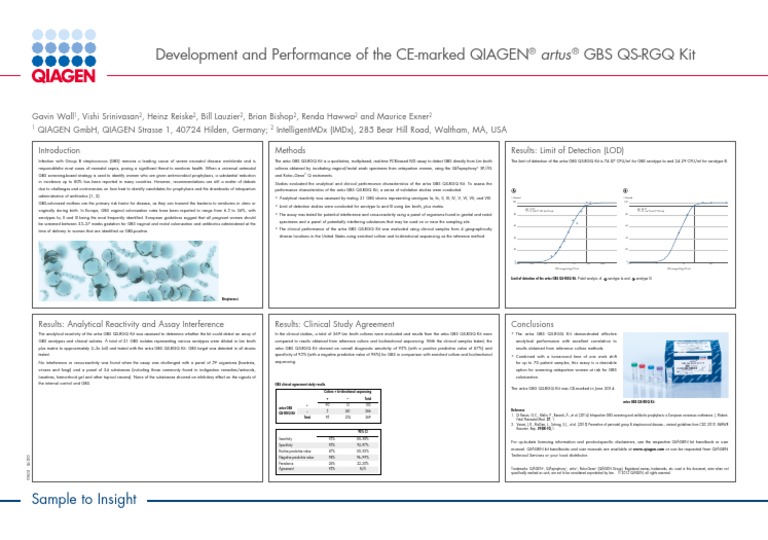 Development and Performance of The CE-marked QIAGEN Artus Gbs QS-RGQ ...